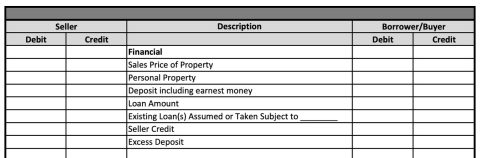 What is an ALTA Settlement Statement and how to read the one? - Seller ...