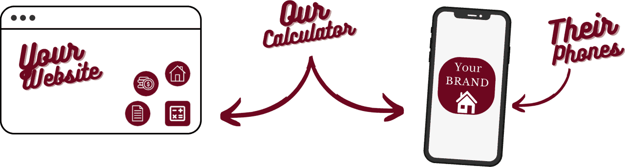 What is a Seller Net Sheet and When to Use One? - Seller Net Sheet ...