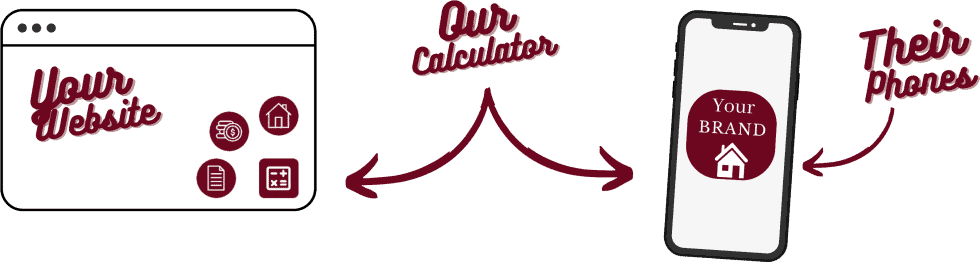 WFG Title Insurance Rate Calculator - Seller Net Sheet - Branded Title ...